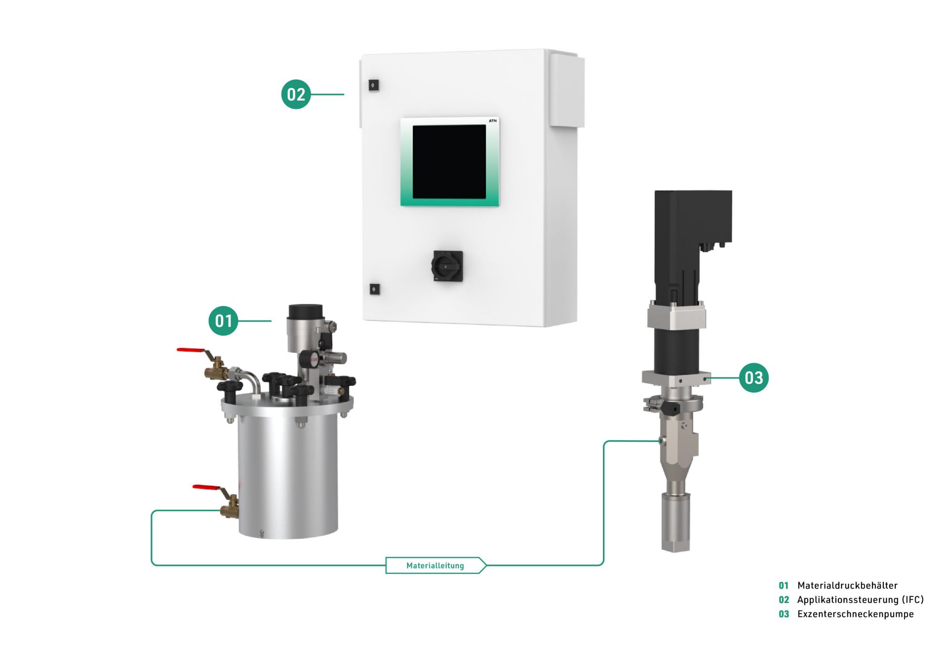 Surface treatment systems | ATN